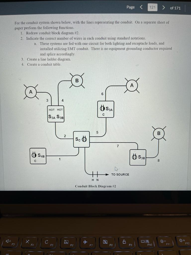 + Page 121 of 171 For the conduit system shown below, | Chegg.com