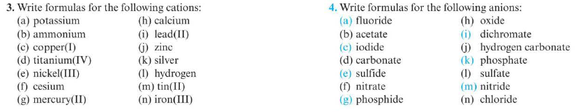 Solved 3. Write formulas for the following cations: 4. Write | Chegg.com
