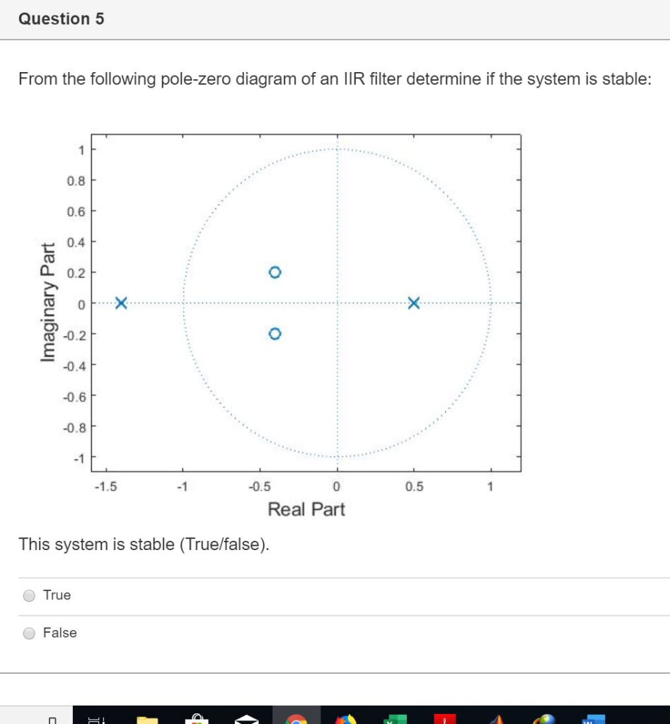 Solved An IIR filter has the difference equation: Select | Chegg.com