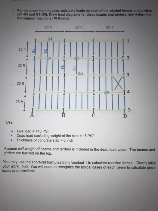 Solved 1. For the given framing plan, calculate loads on | Chegg.com