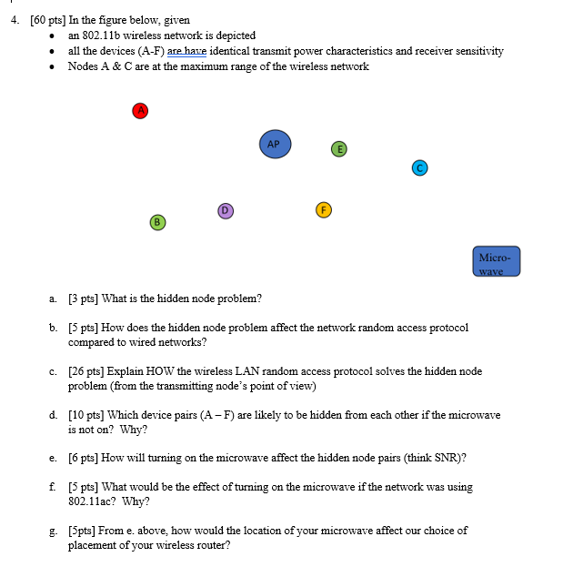 Solved 4. [60 pts] In the figure below, given an 802.11b | Chegg.com