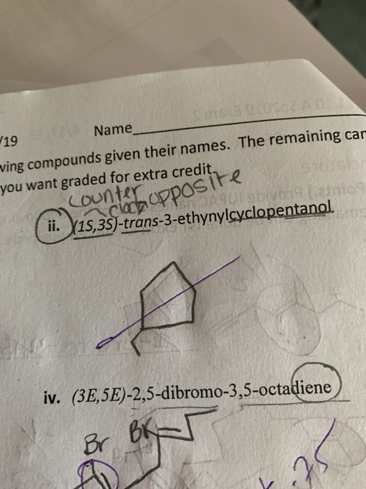 Solved Name 19 ving compounds given their names. The | Chegg.com
