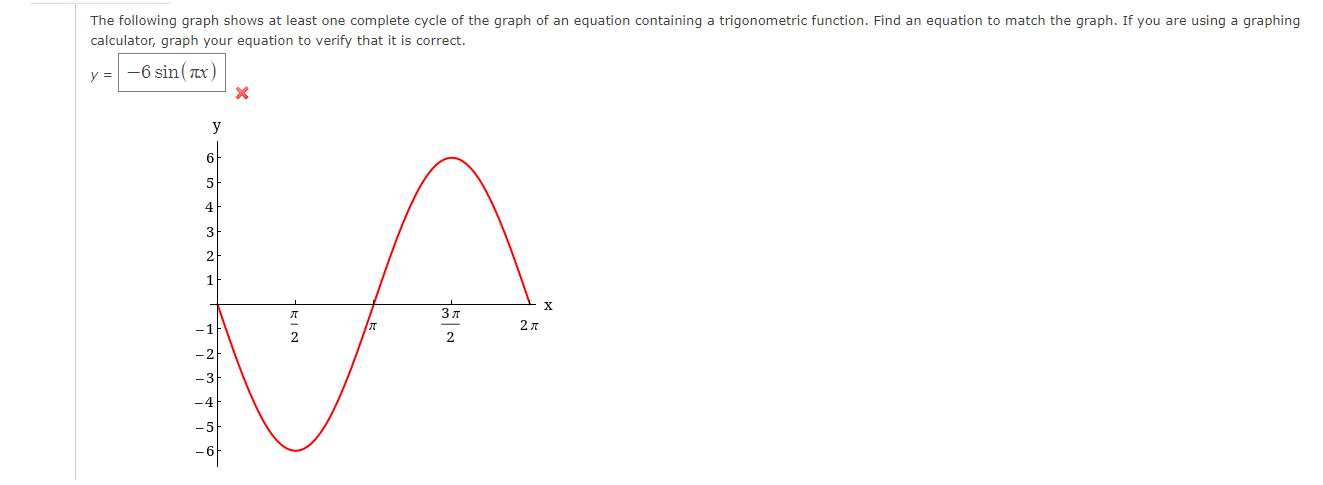Solved The following graph shows at least one complete cycle | Chegg.com