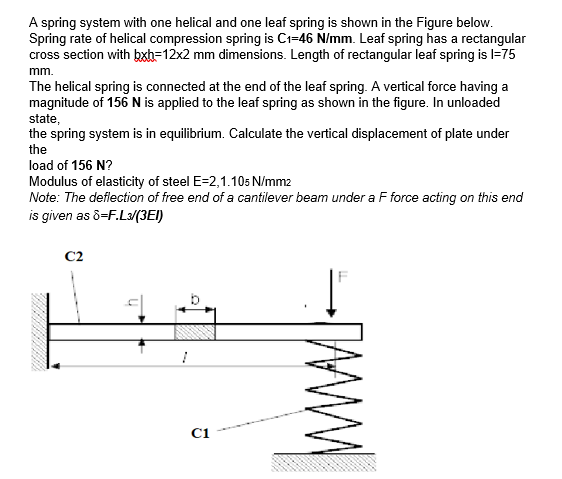 Solved mm A spring system with one helical and one leaf | Chegg.com