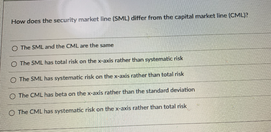 Solved How does the security market line (SML) differ from | Chegg.com