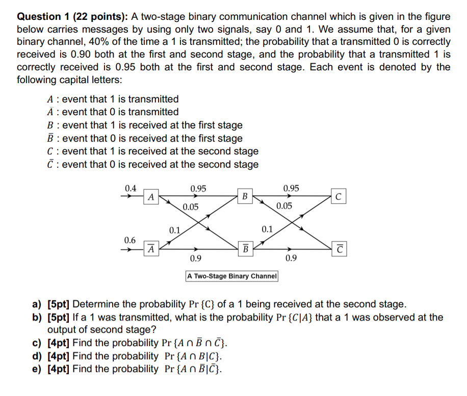 Solved Question 1 (22 points): A two-stage binary | Chegg.com