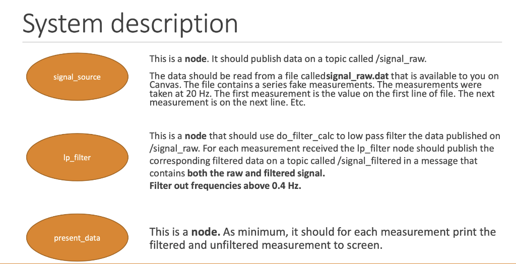 Solved Task Implement the following system in ROS. Use the | Chegg.com