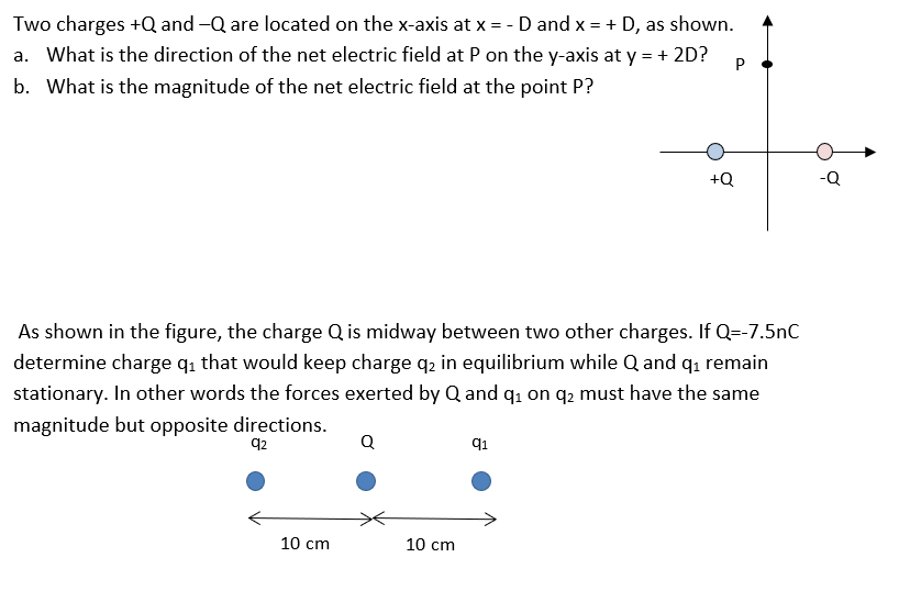 Solved Two charges +Q and-Q are located on the x-axis at x | Chegg.com