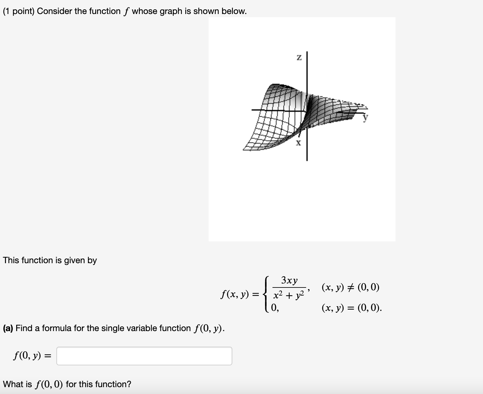 Solved (1 point) Consider the function f whose graph is | Chegg.com
