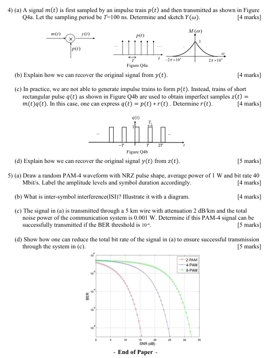 Solved (a) ﻿A signal m(t) is ﻿first sampled by an ﻿impulse | Chegg.com