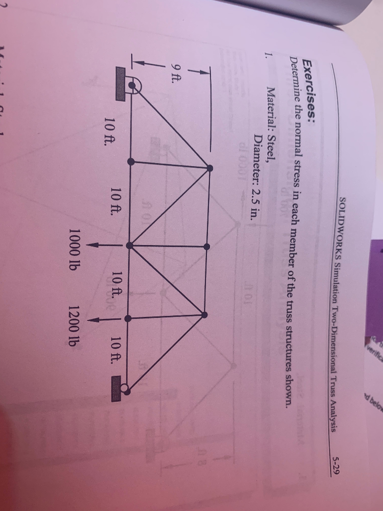 Solved d below SOLIDWORKS Simulation Two-Dimensional Truss | Chegg.com