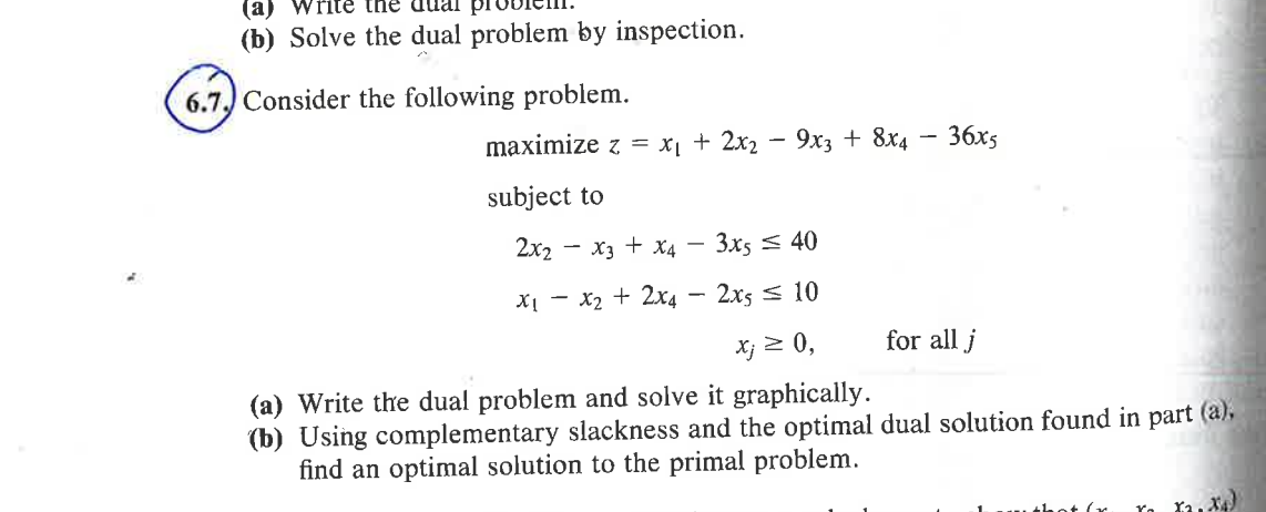 Solved (a) Write the (b) Solve the dual problem by | Chegg.com