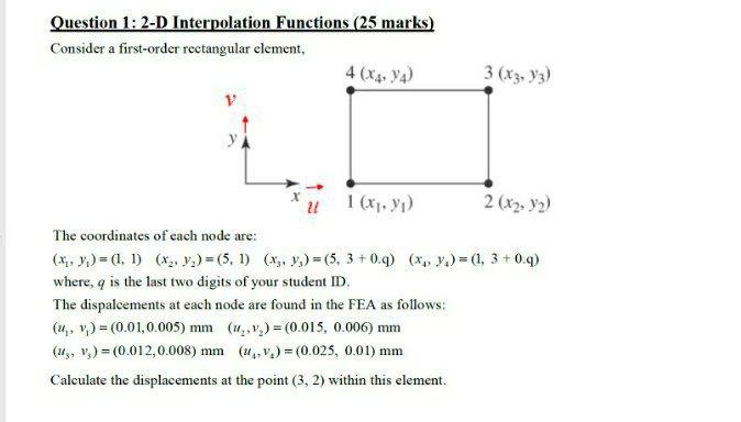 Solved Question 1: 2-D Interpolation Functions (25 marks) | Chegg.com