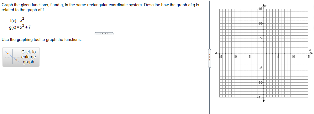 Solved 15 Graph the given functions, fand g, in the same | Chegg.com