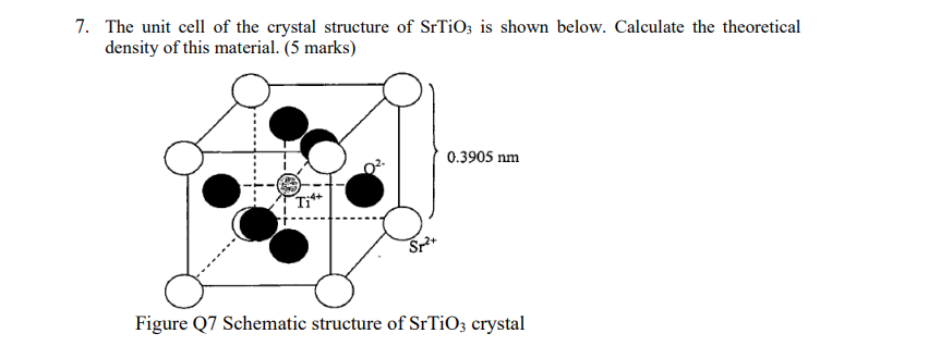 Solved 7. The unit cell of the crystal structure of SrTiO3 | Chegg.com