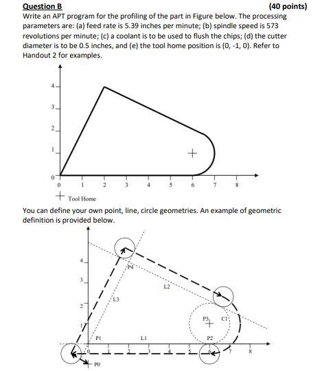 Solved Question B (40 points) Write an APT program for the | Chegg.com
