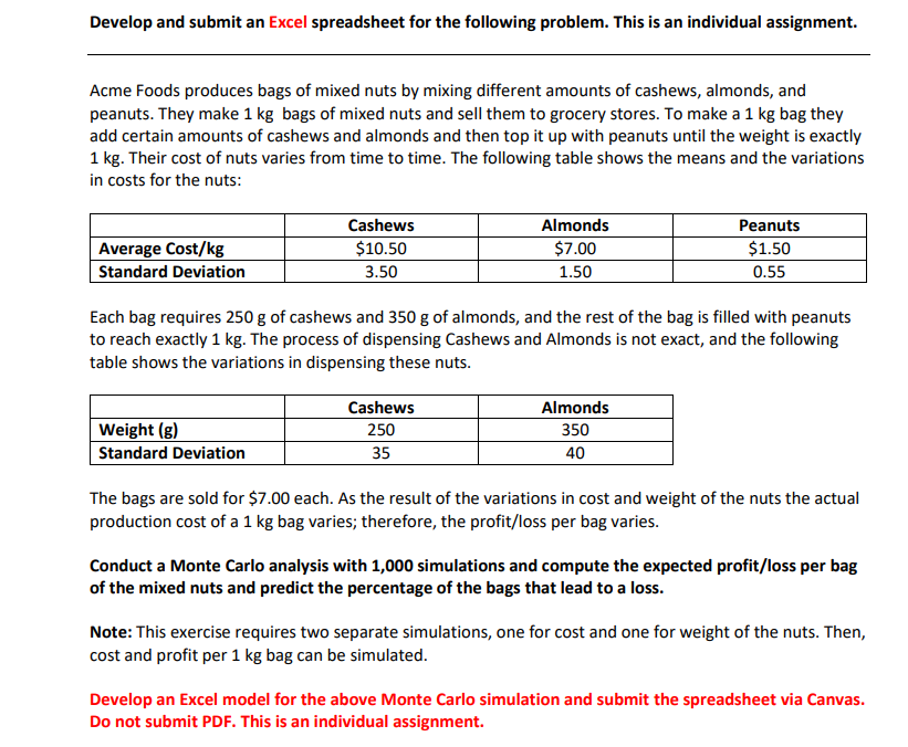 Develop and submit an Excel spreadsheet for the | Chegg.com