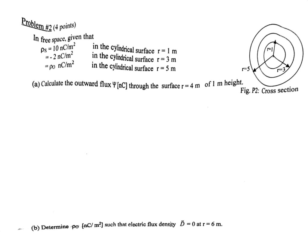 Solved Problem #2 (4 points) In free space, given that io | Chegg.com