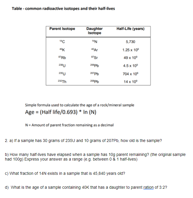 Solved Table - common radioactive isotopes and their | Chegg.com