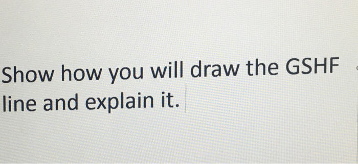 Solved Show how you will draw the GSHF line and explain it. | Chegg.com