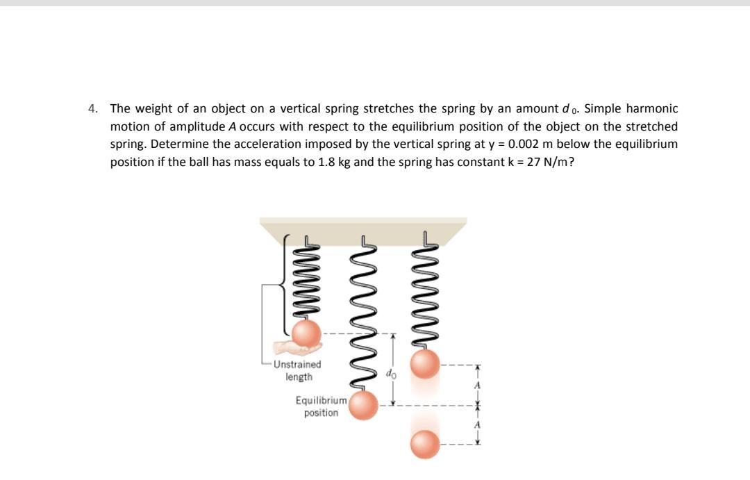 Solved 4. The weight of an object on a vertical spring | Chegg.com