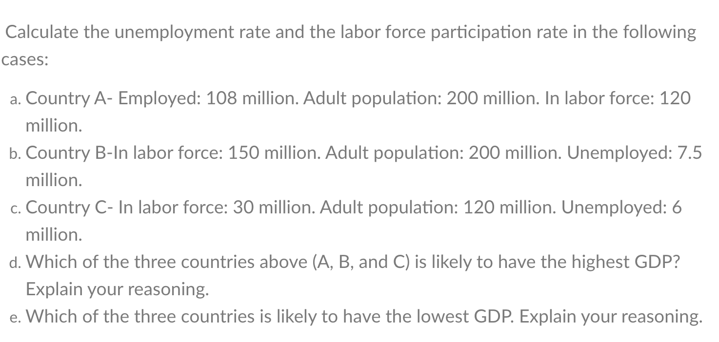 Solved Calculate the unemployment rate and the labor force | Chegg.com