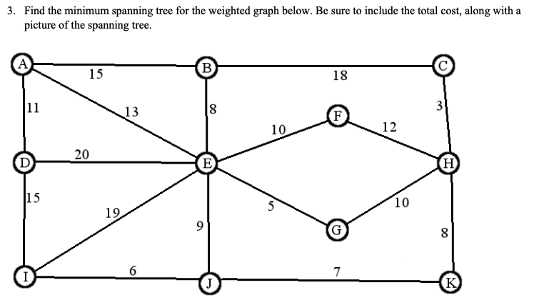 Solved 3. Find the minimum spanning tree for the weighted | Chegg.com