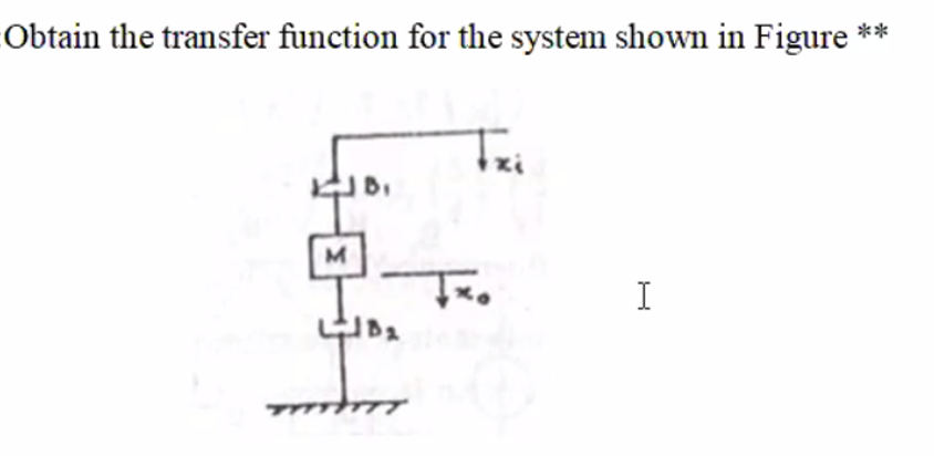Solved Obtain the transfer function for the system shown in | Chegg.com