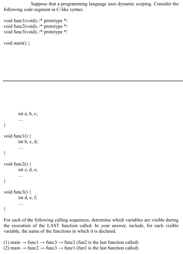 Solved Suppose That A Programming Language Uses Dynamic 