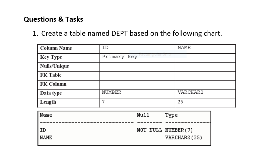 Solved Questions & Tasks 1. Create a table named DEPT based | Chegg.com