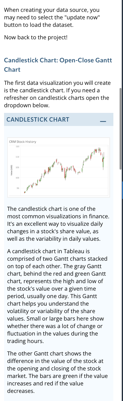 Create Advanced Visualizations with Stock Market Data | Chegg.com