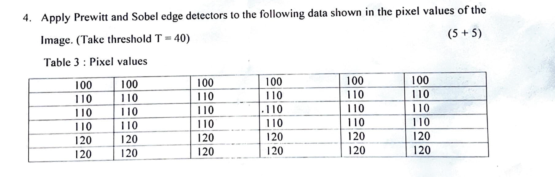 Solved Apply Prewitt and Sobel edge detectors to the | Chegg.com