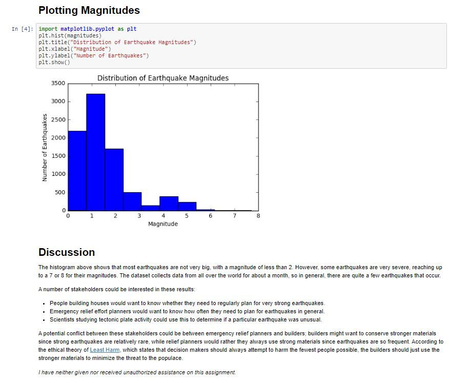 Solved #50) Programming: Notebooks Your goal for this | Chegg.com