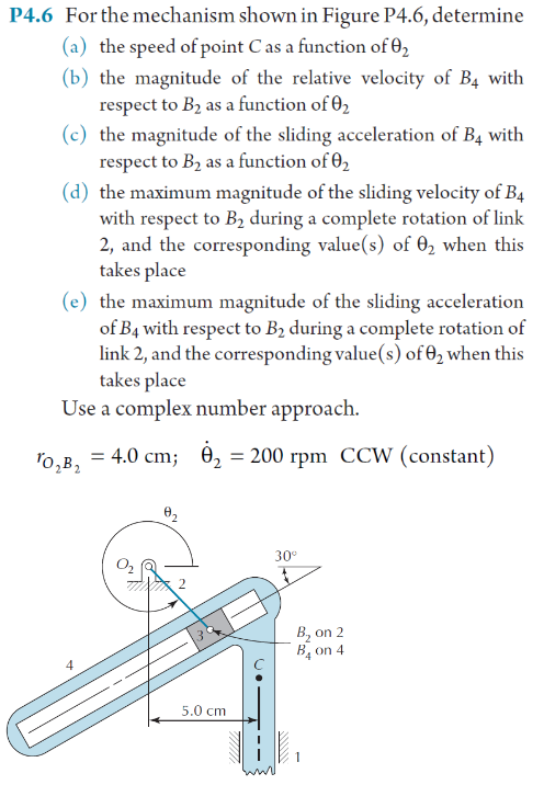 Solved P4.6 For the mechanism shown in Figure P4.6, | Chegg.com