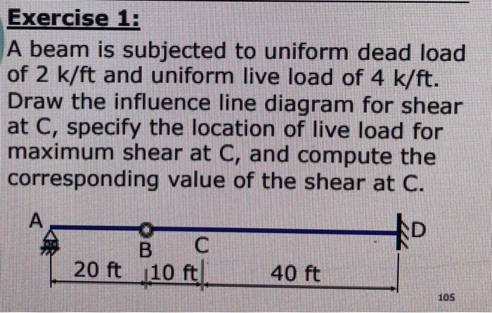 Solved Exercise 1 A beam is subjected to uniform dead load | Chegg.com