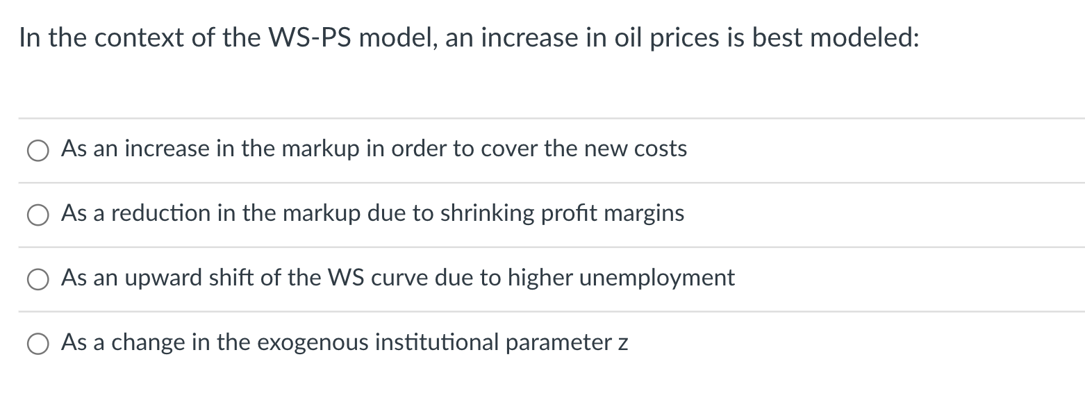 Solved In the context of the WS-PS model, an increase in oil | Chegg.com