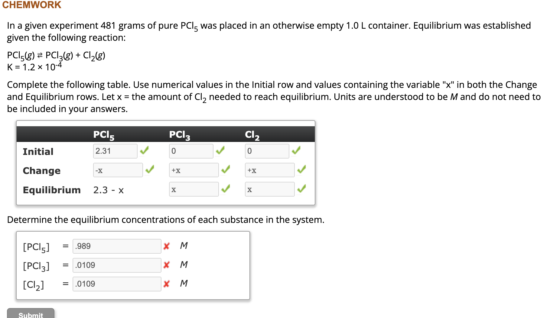 Solved In a given experiment 481 grams of pure PCl5 was | Chegg.com