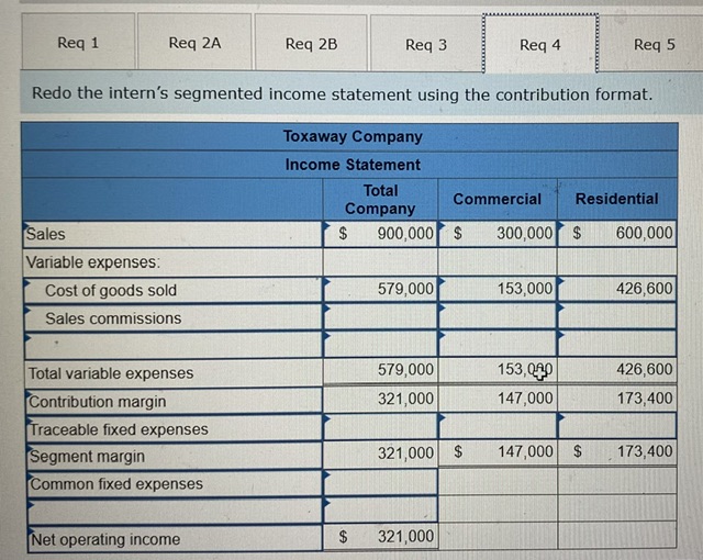 Solved Redo the intern's segmented income statement using | Chegg.com