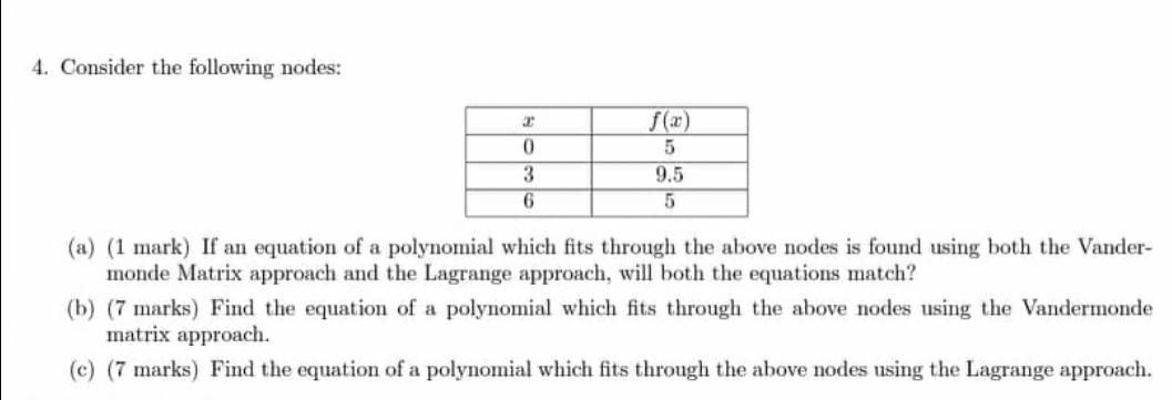 Solved 4. Consider the following nodes: 2 0 3 6 f(x) 5 9.5 5 | Chegg.com