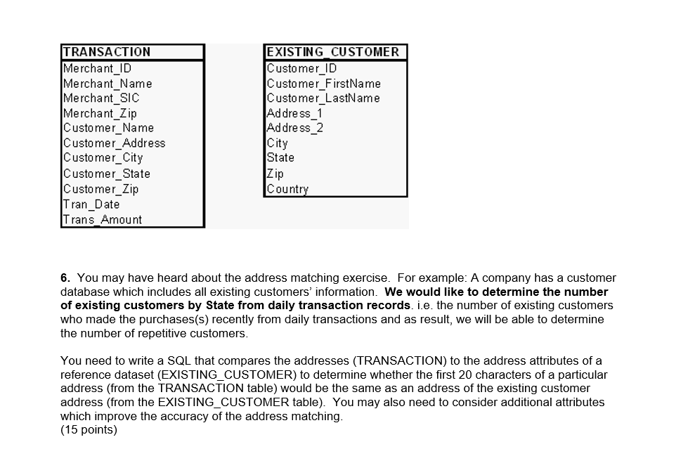 EXISTING CUSTOMER Customer_ID Customer FirstName | Chegg.com