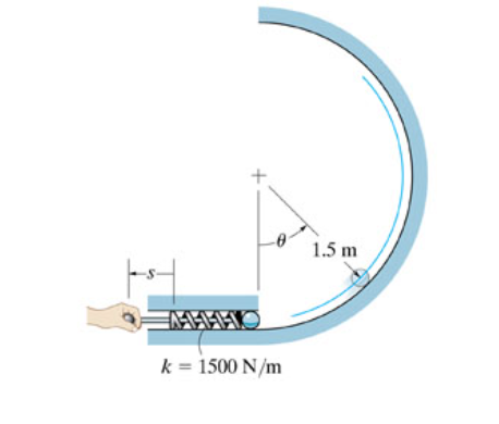 Solved When s = 0, the spring on the firing mechanism | Chegg.com