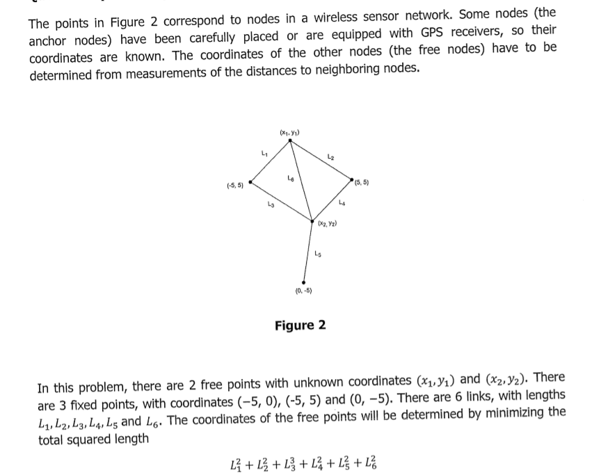 The points in Figure 2 correspond to nodes in a | Chegg.com