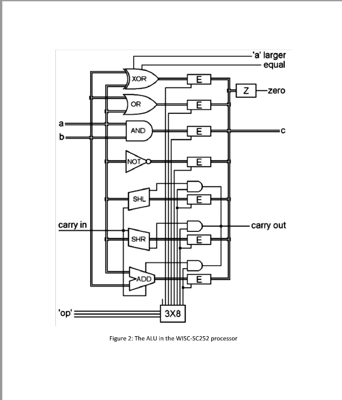 PART A: WISC-SC252 Microarchitecture Specification | Chegg.com