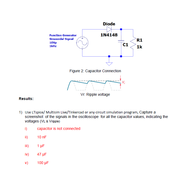 Solved Diode 1N4148 Function Generator Sinusoidal Signal | Chegg.com