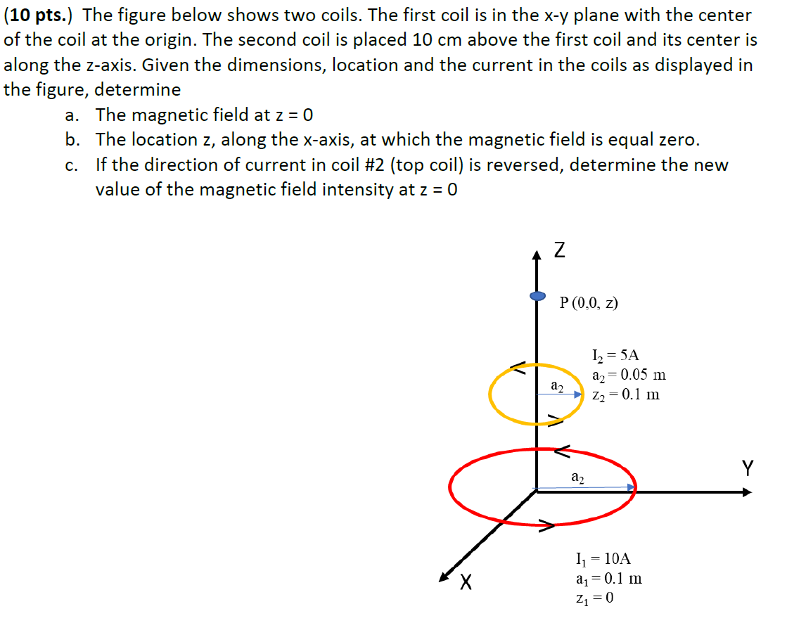 Solved (10 pts.) The figure below shows two coils. The first | Chegg.com