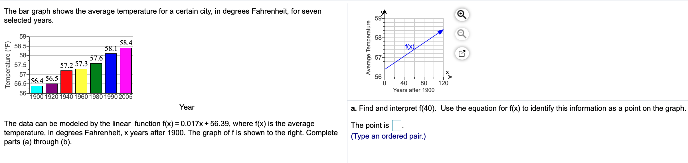 Solved The bar graph shows the average temperature for a | Chegg.com