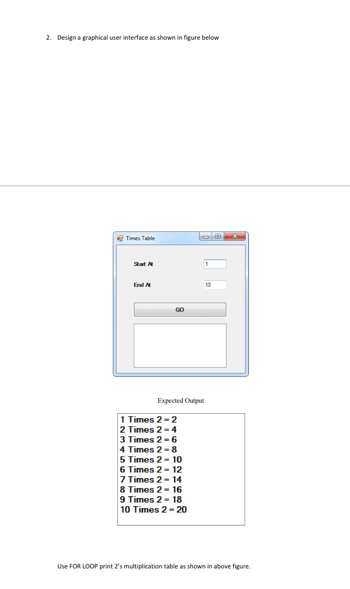 2. Design a graphical user interface as shown in | Chegg.com
