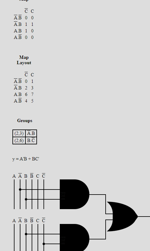 Solved hELP ANSWERING PARTS (C - ﻿E PROVIDED PARTS A AND B | Chegg.com