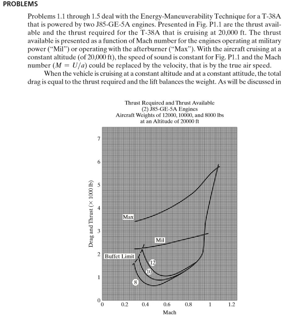 1.2. What are the total energy, the energy height, | Chegg.com