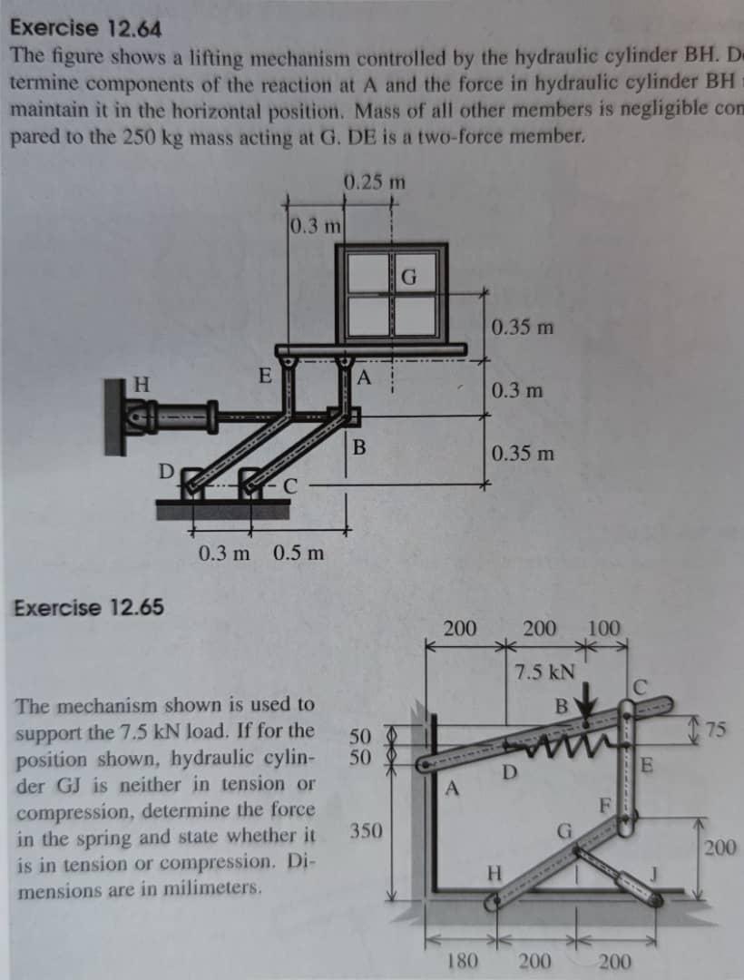 Solved Exercise 12.64 The figure shows a lifting mechanism | Chegg.com